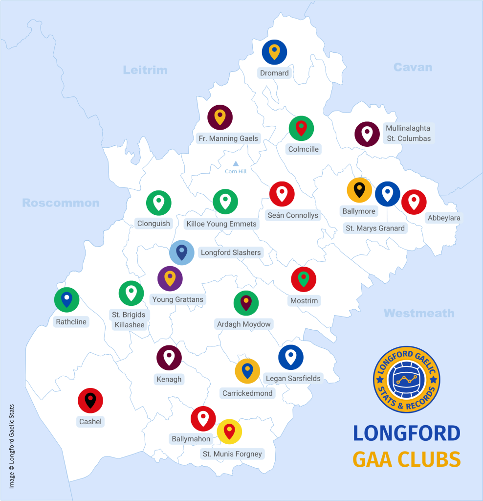 Longford Club Grounds
