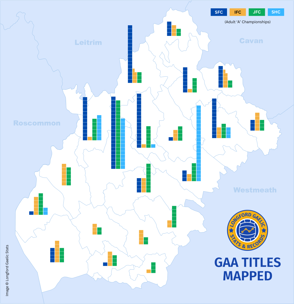 Longford Titles Map
